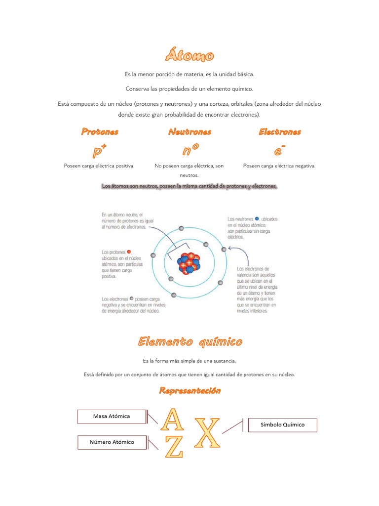 Átomo | PDF | Química | Elementos químicos