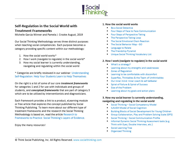 Self-Regulation in The Social World With Treatment Frameworks - Social ...