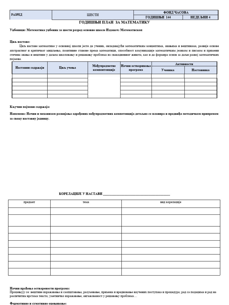 Blanko Obrazac Za Godišnji Plan | PDF