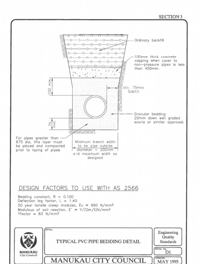 Auckland Engineering Design-Standards - Stormwater Manukau | PDF