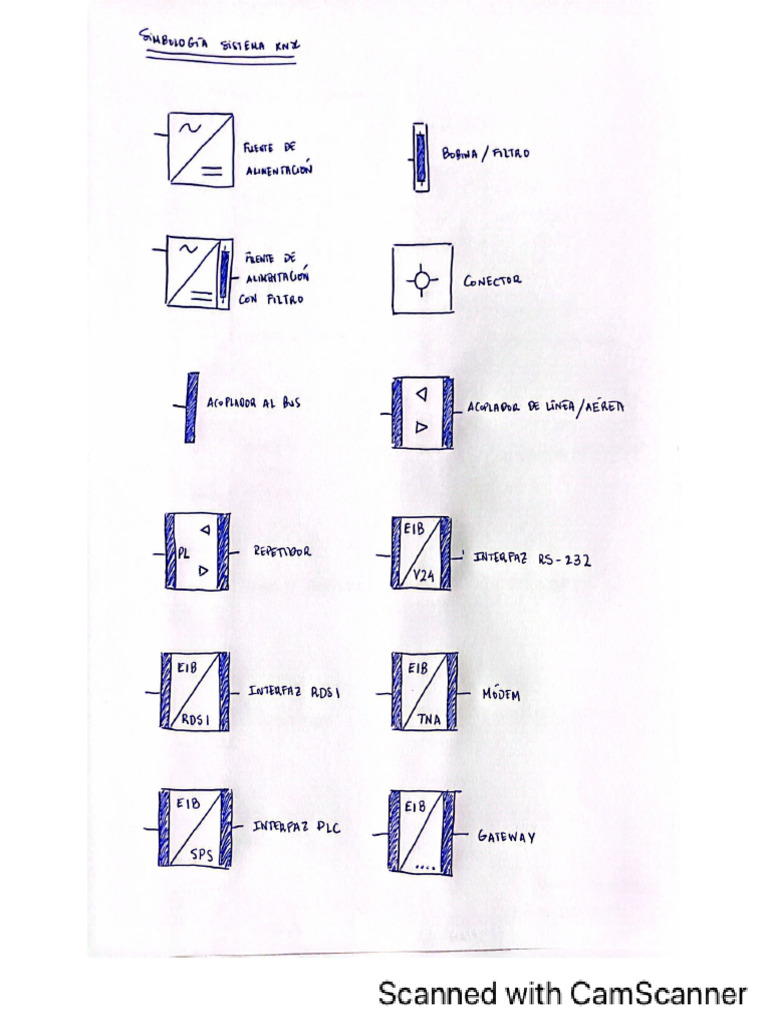 Simbologia Sistema KNX Cid | PDF