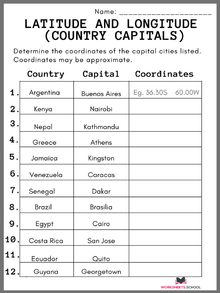 Latitude and Longitude Worksheet Country Capitals 2 | PDF