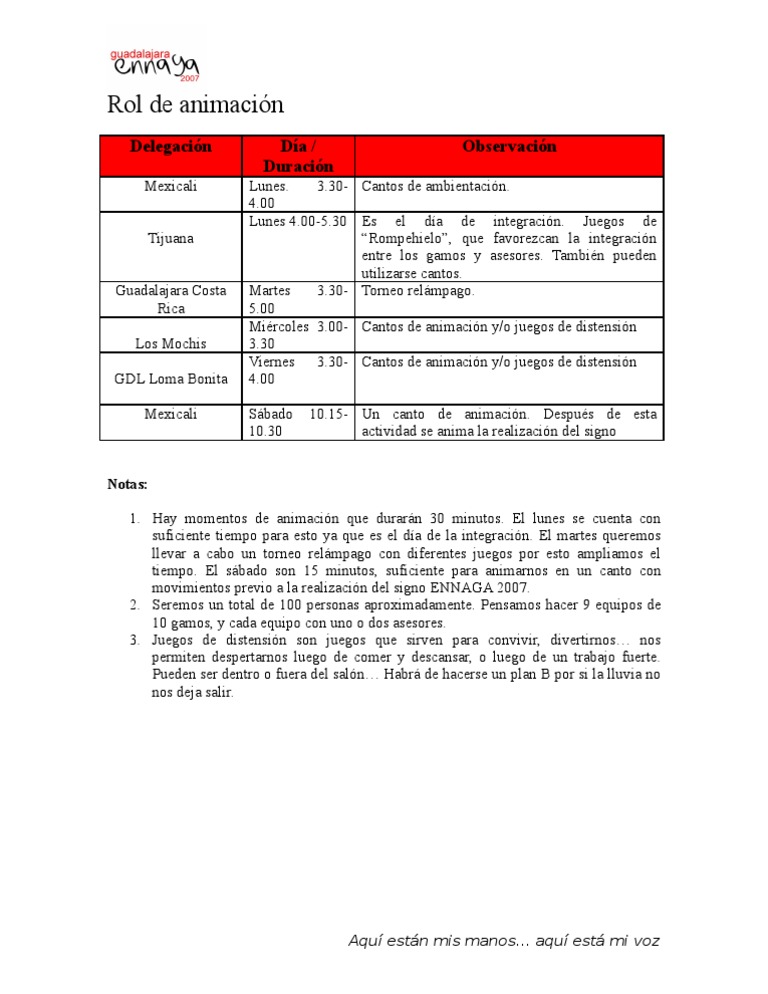 Rol de Animación | PDF
