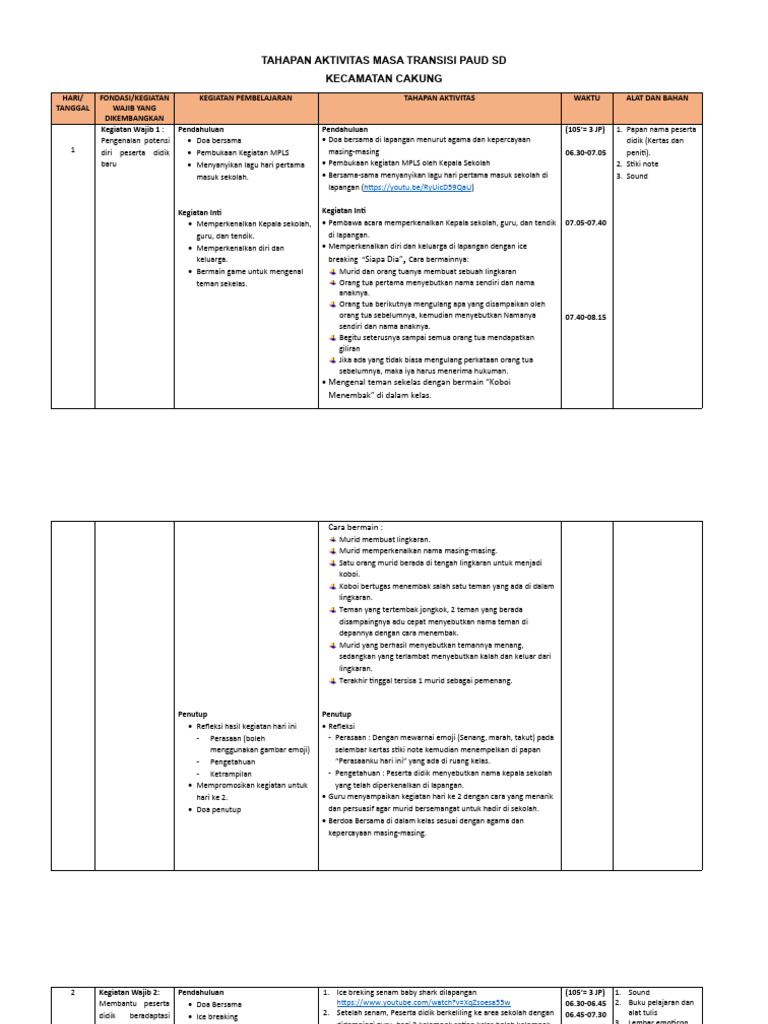 Tahapan Aktivitas Masa Transisi Paud SD | PDF