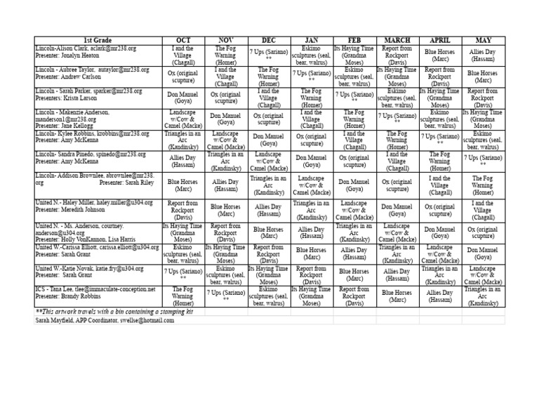 Artwork Rotation Schedule for Schools | PDF