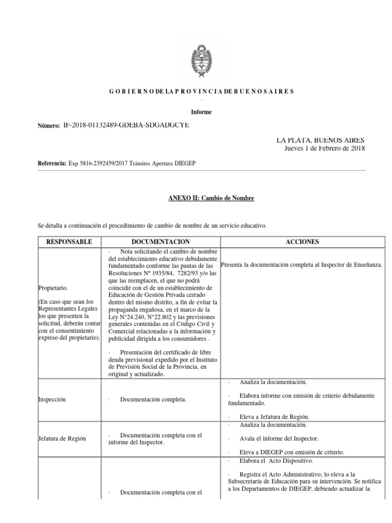 Anexo II | PDF