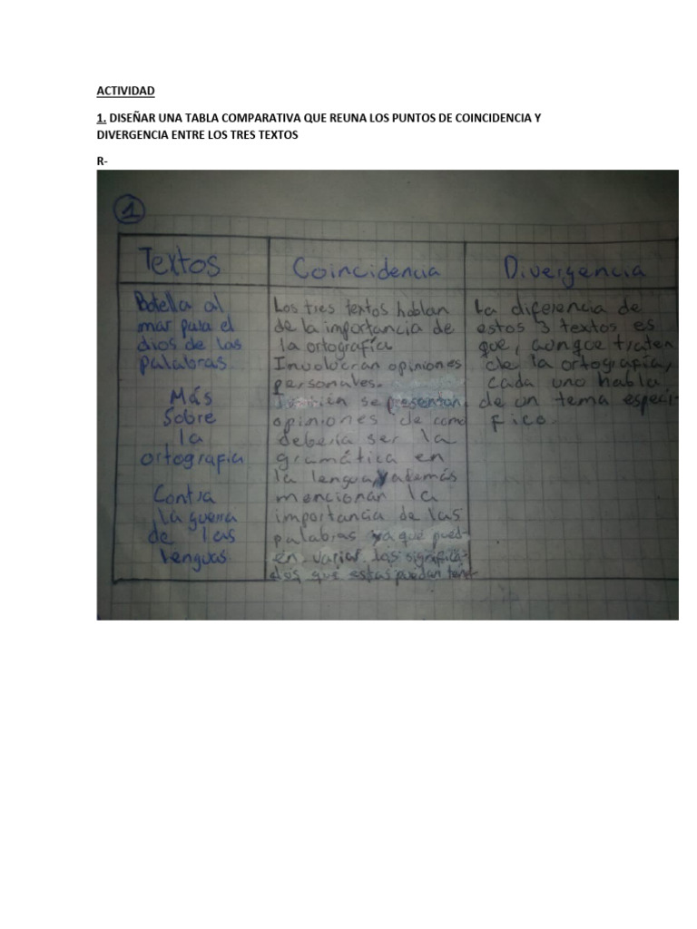 CASTELLANO JULIO 27-31 (Manolo Jaramillo Valencia de 11-2) | PDF