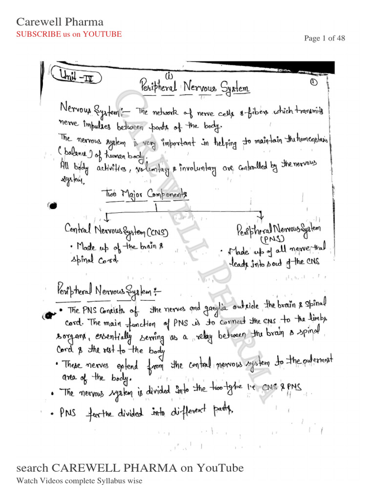 Unit-4, HAP-1, 1st Sem, PCI, Carewell Pharma | PDF