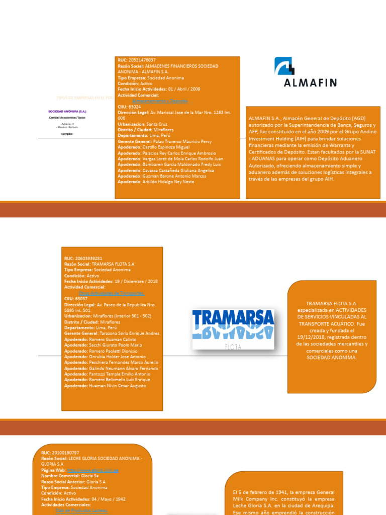 Empresas en Perú: Tipos y Ejemplos | PDF | Perú | Lima
