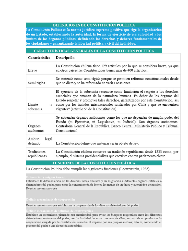 Definición y funciones de la Constitución | PDF | Constitución | Estado ...