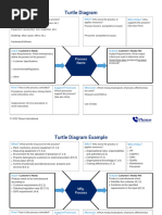 Turtle Diagram For Audit | PDF | Performance Indicator | Competence ...
