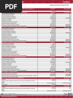 Tarifario Productos y Servicios Qik Banco | PDF | República Dominicana | Industrias de servicio