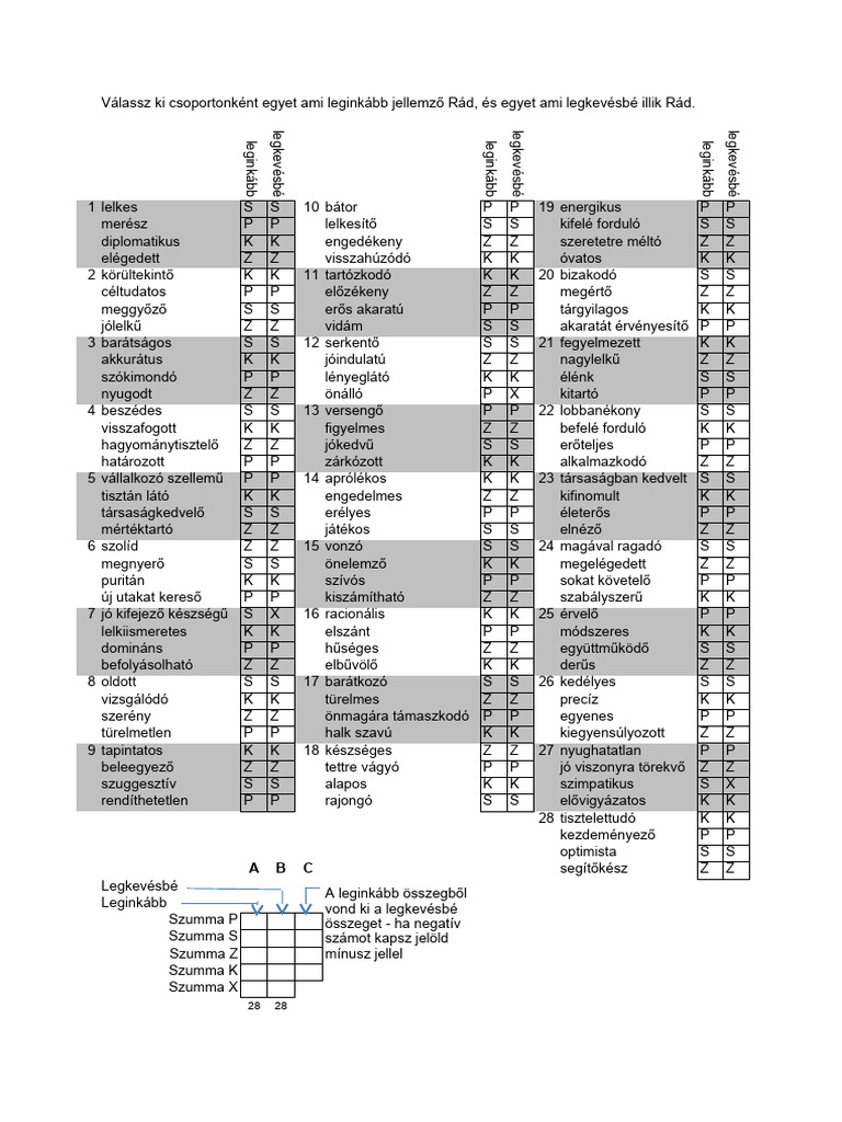 Klasszikus Diszk Értékelővel | PDF
