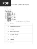 Quantum Fuses | PDF | Vehicles | Product Introductions