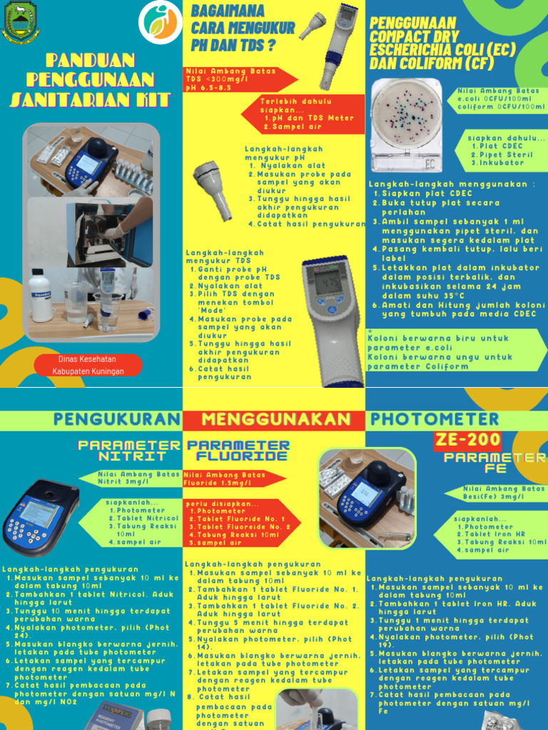 Panduan Penggunaan Sanitarian Kit | PDF