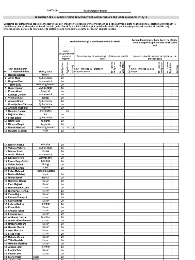 Normat 2022-23 | PDF