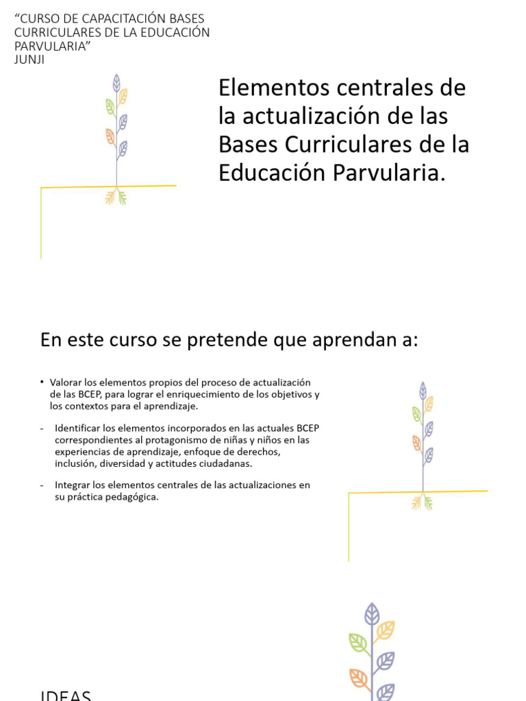1 Presentacion modulo 1 Actualizacion Bases curriculares | PDF | Inclusión (Educación) | Aprendizaje