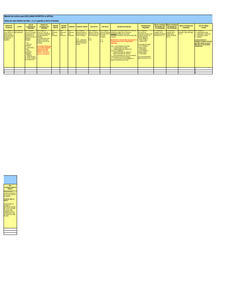 Modelo de Archivo para Declarar Aportes AFP | PDF