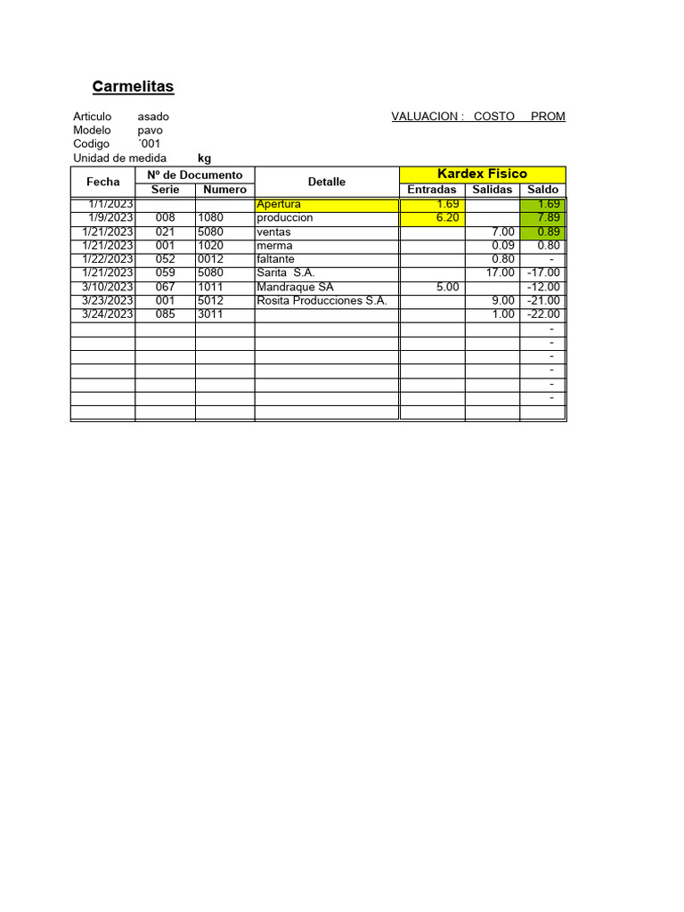 Kardex Modelos | PDF