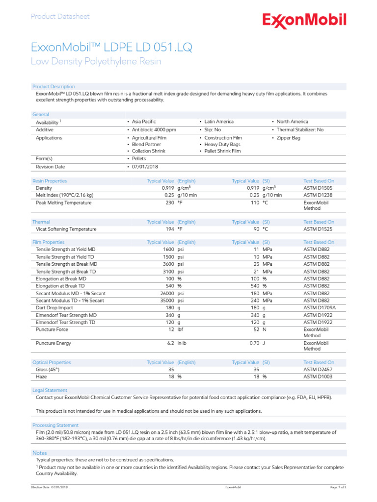 Exxon LD 051.Lq Homotipo Fb3003 | PDF