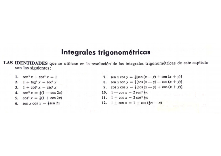 Identidades Trigon-1 | PDF