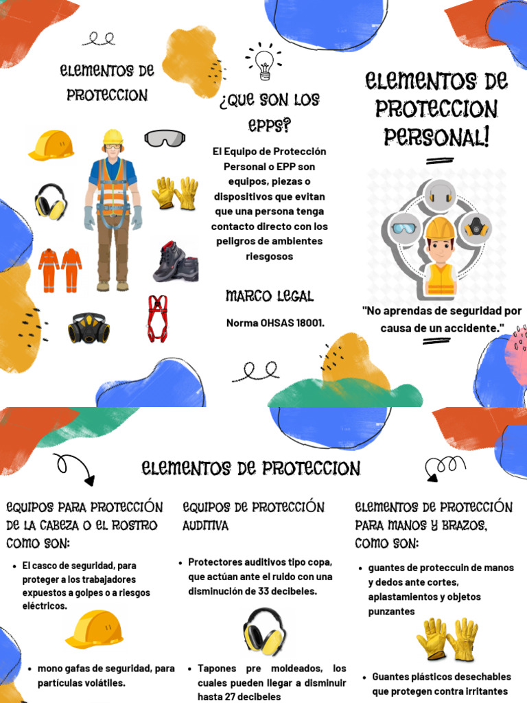 CHARLA DE 5 MINUTOS EPP | PDF | La seguridad | Seguridad y salud ocupacional
