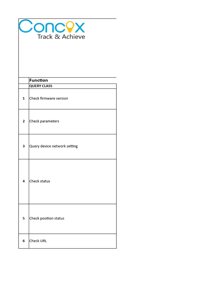 GV20 Command List | PDF | Transmission Control Protocol | Telecommunications