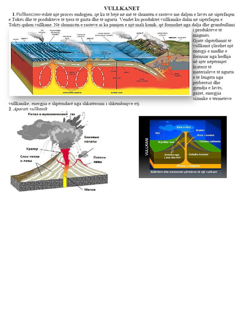 VULLKANET | PDF