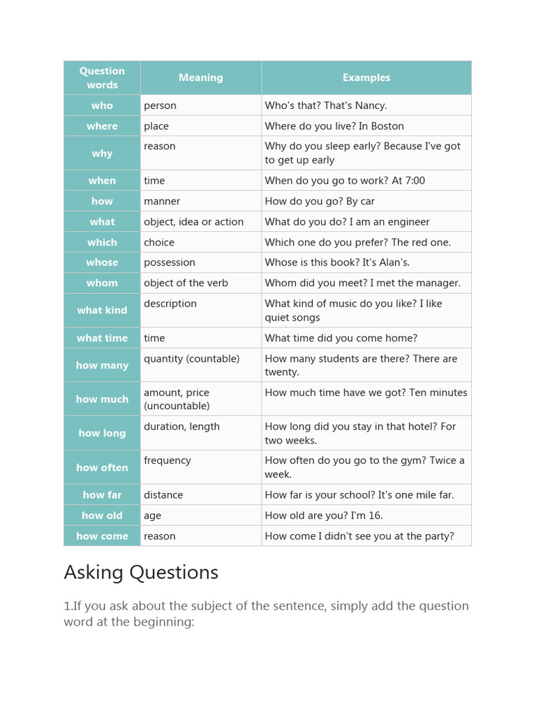 Question Words Lesson-4 | PDF | Verb | Subject (Grammar)