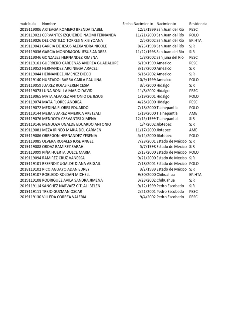 Práctica 11 BD | PDF