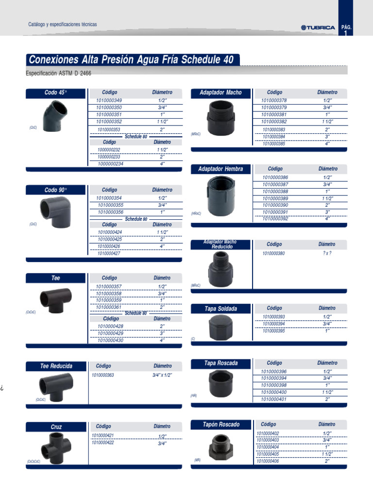 Conexiones Alta Presión Agua Fría Schedule 40: Codo 45° Adaptador Macho | PDF