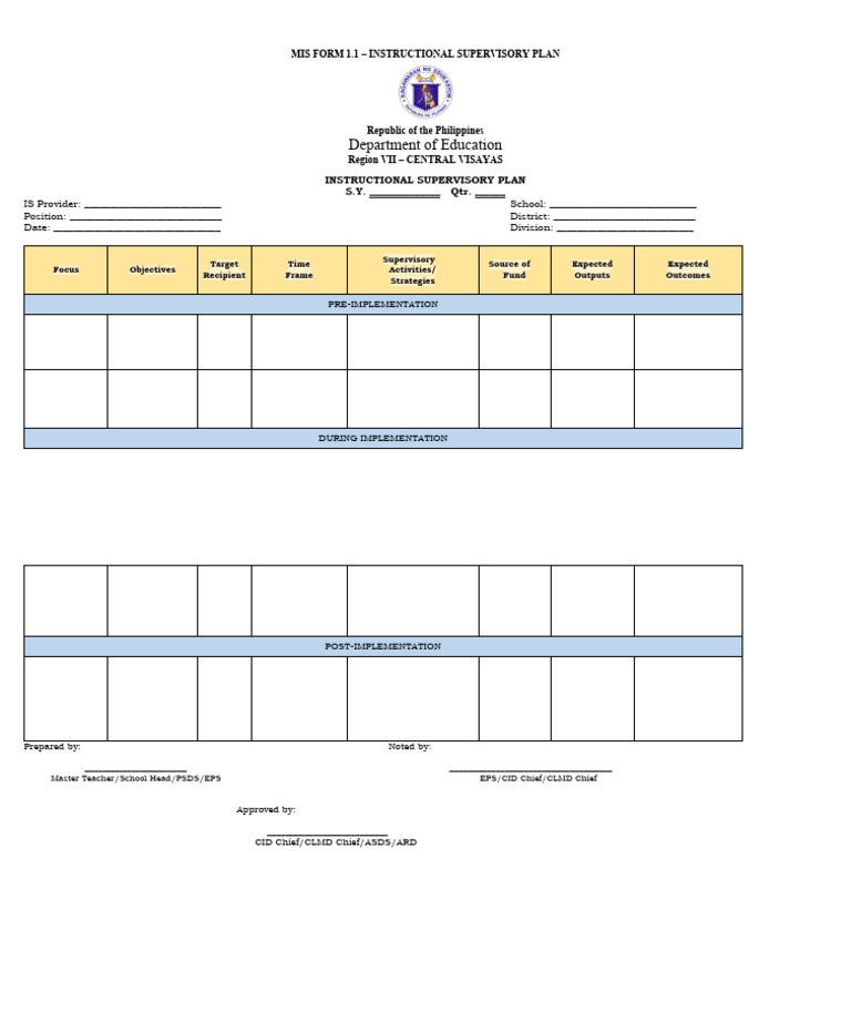 MIS Form 1.1 Instructional Supervisory Plan | PDF