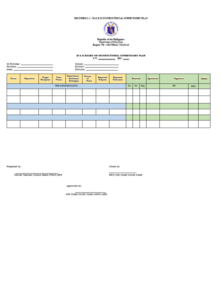 MIS Form 1.2 for Instructional Supervision | PDF