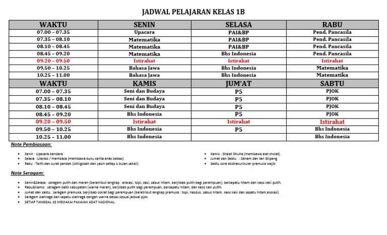 Jadwal Pelajaran Kelas 1 B Pdf