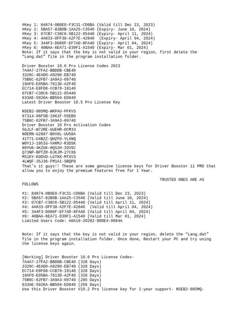 New Text Document | PDF | Computer File | Operating System Technology