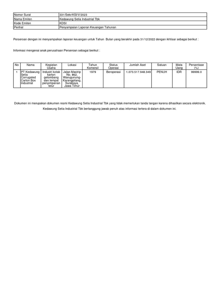 FinancialStatement 2022 Tahunan KDSI | PDF | Pengelolaan Keuangan & Uang