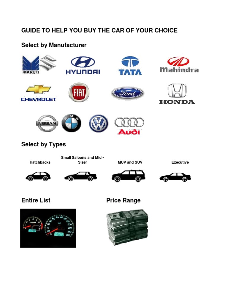 All in One Cars | Download Free PDF | Hatchbacks | Motor Vehicle