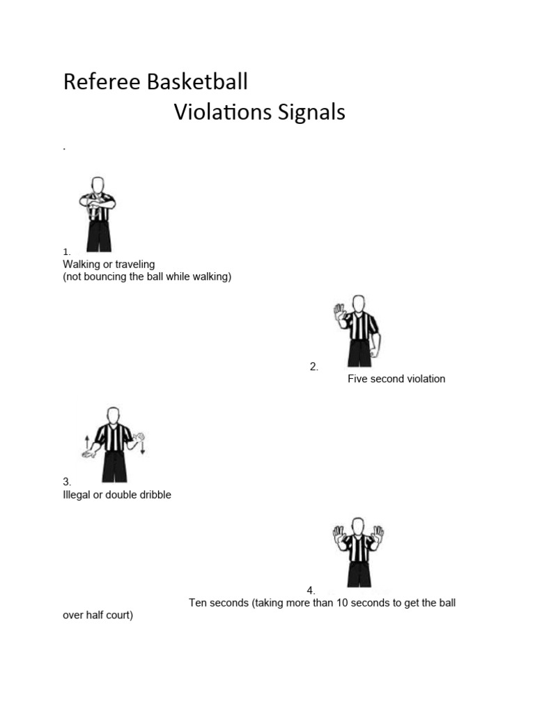 Basketball Referee Violation Signals | PDF