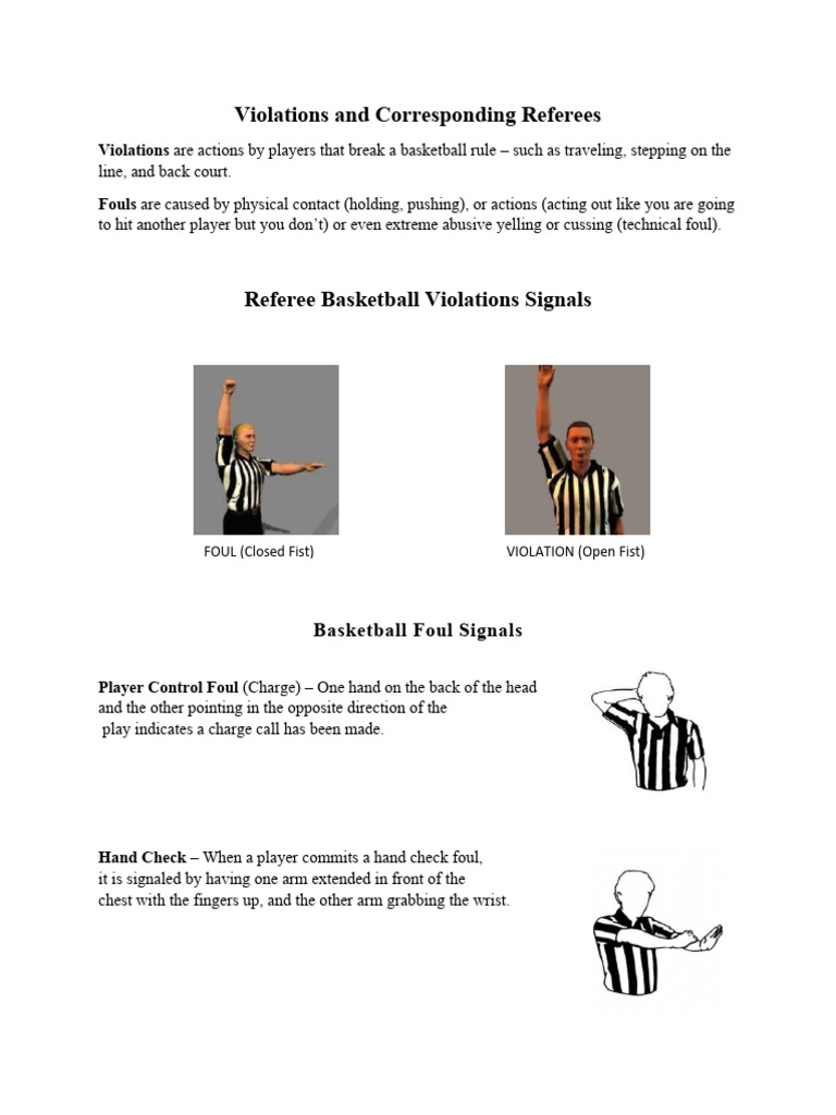 Violations and Corresponding Referees | PDF | Hand | Sports