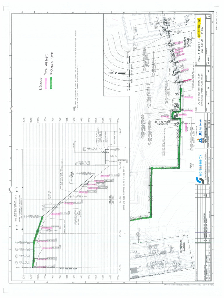 2021-0325 - Steep Sloope Progress | PDF