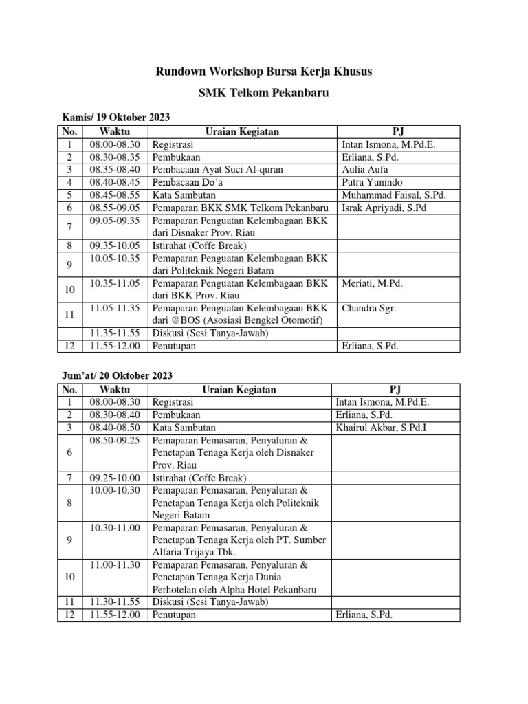 Rundown Workshop Bursa Kerja Khusus 2023-1 | PDF