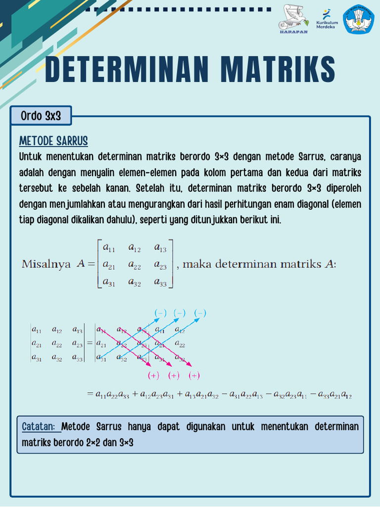 Determinan Matriks Ordo 3X3 | PDF
