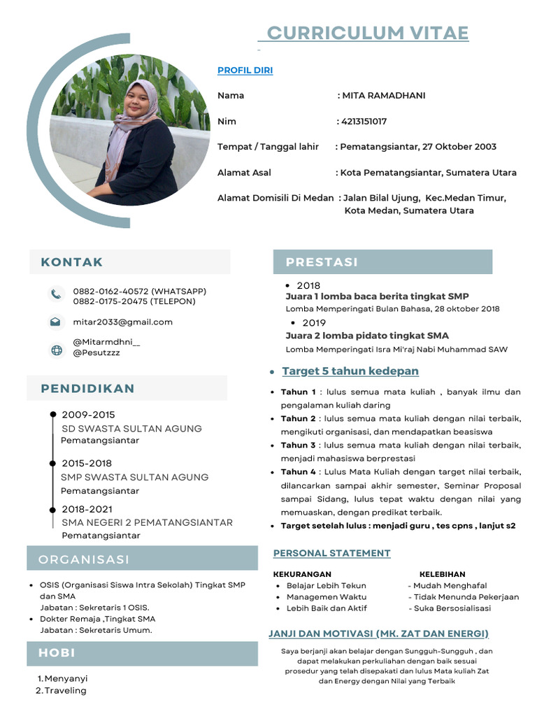 Cv. Mita Ramadhani - Pipa 2021 A | PDF