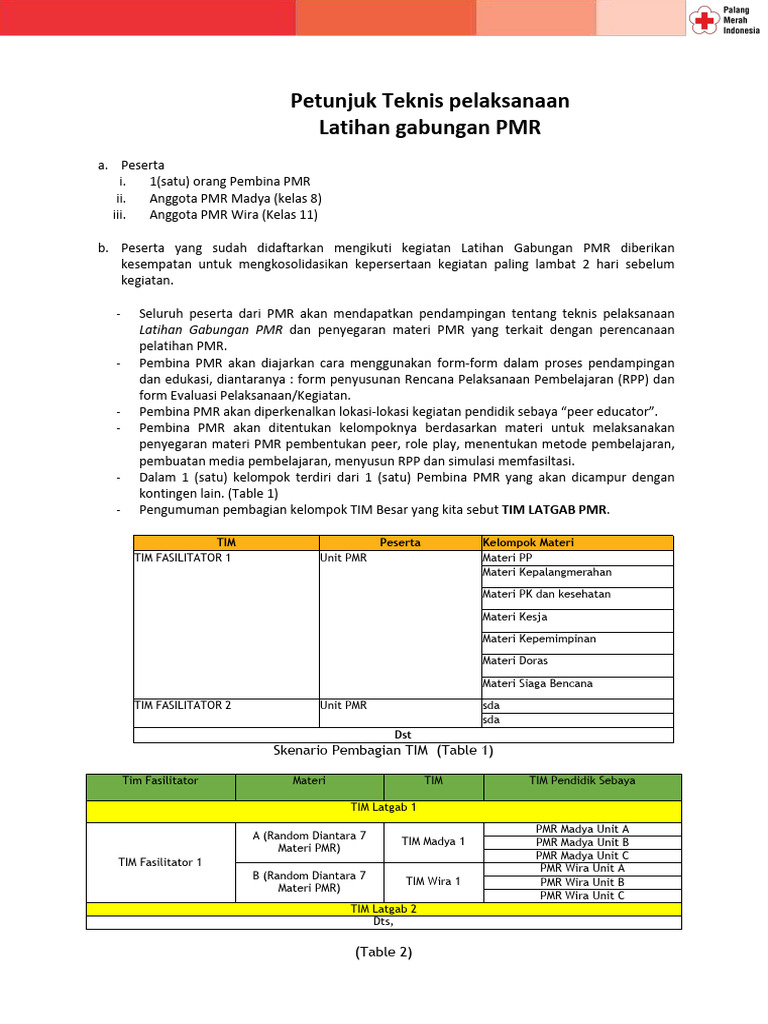 Petunjuk Teknis Pelaksanaan Latihan Gabungan PMR | PDF