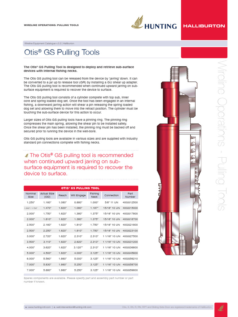 Otis GS Pulling Tool | PDF | Equipment | Manufactured Goods