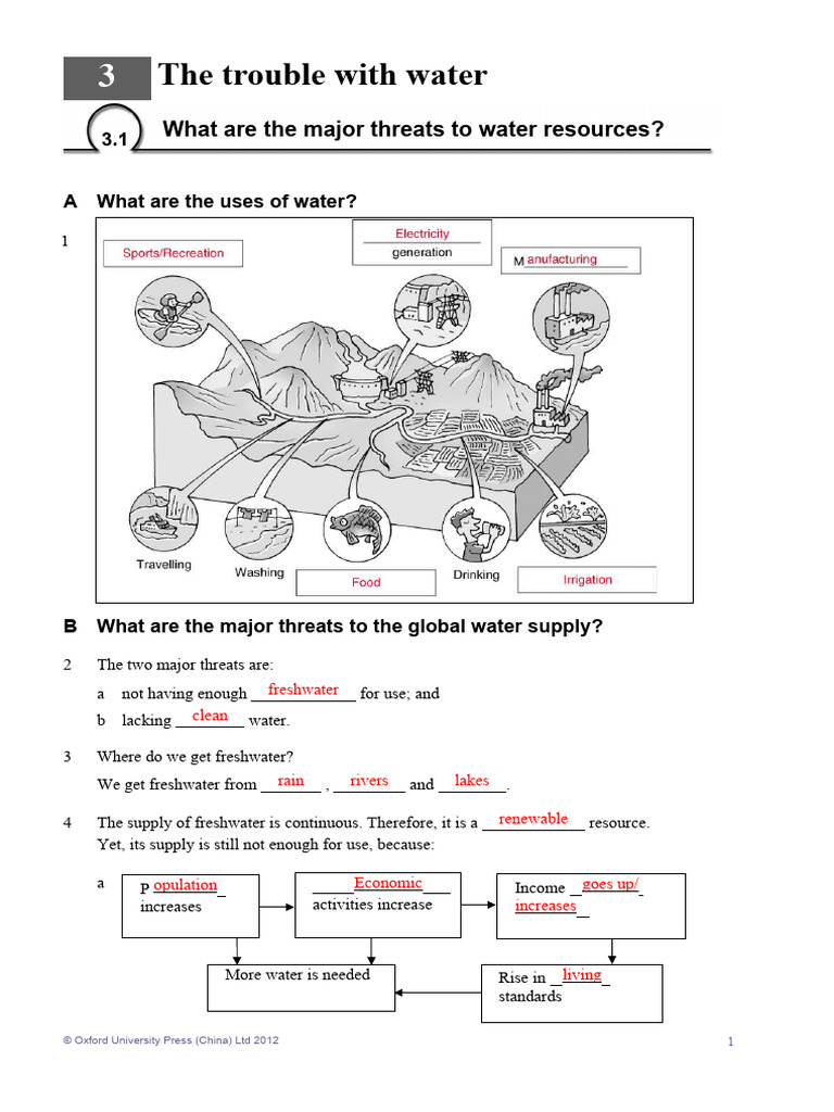 2 The Trouble With Water - Teacher | PDF | Water | Monsoon