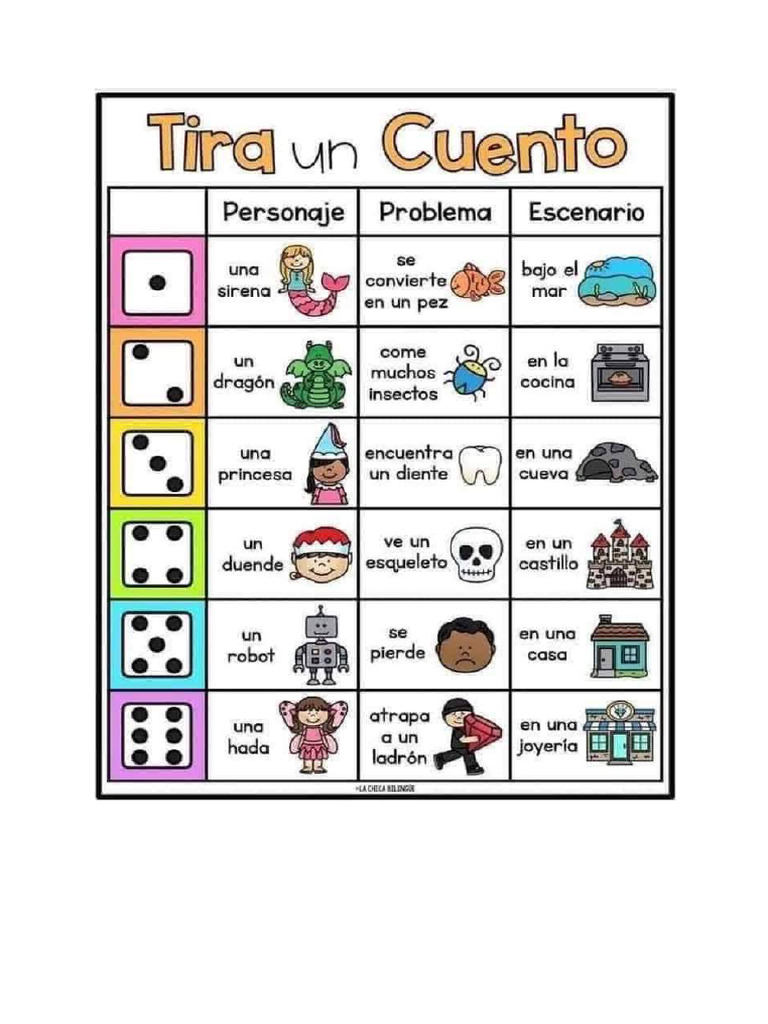Tira el dado y arma tu cuento | PDF