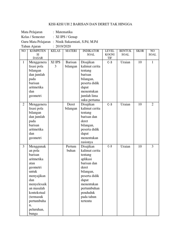 Kisi-Kisi UH Barisan dan Deret Matematika | PDF