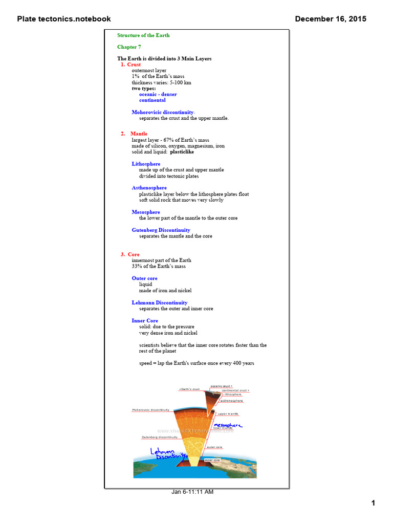 Plate Tectonics | PDF | Plate Tectonics | Fault (Geology) Plate Tectonics | PDF | Plate Tectonics | Fault (Geology)