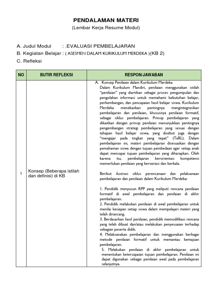 Resume KB 2 Modul 4 | PDF